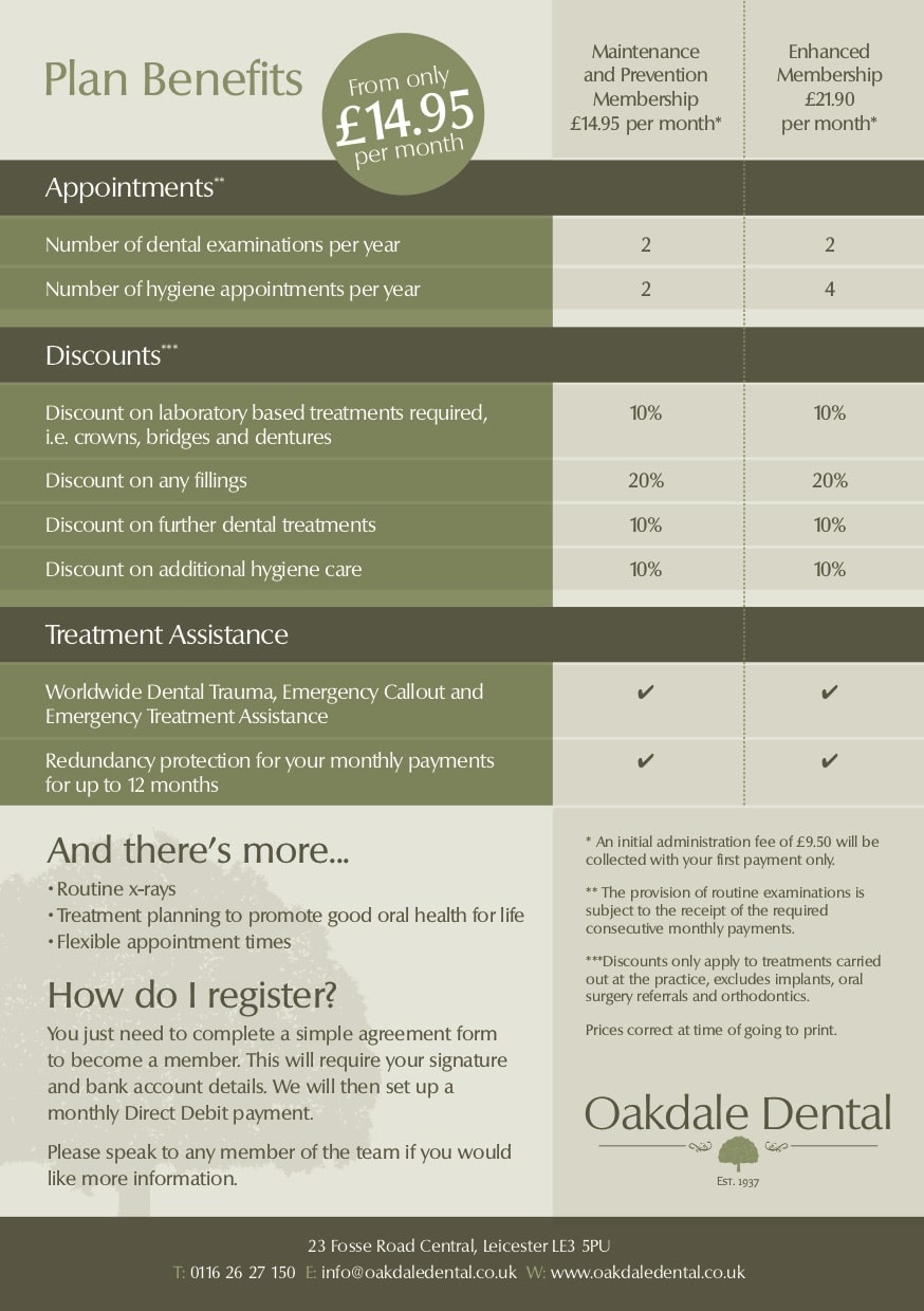 Affordable Dental Payment Plan | Oakdale Dental | Practice Membership